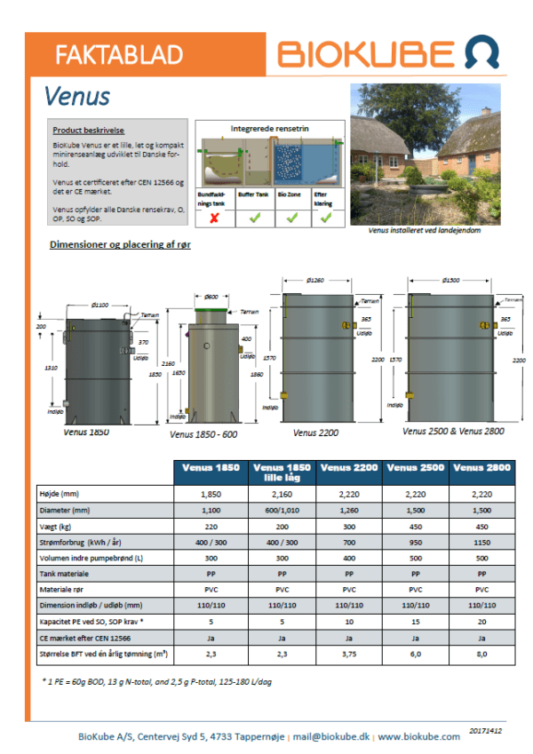 Nedladdning | BioKube