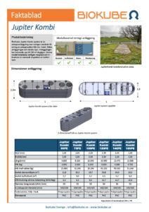 Nedladdningar - Produktblad, Manualer & Broschyrer | BioKube